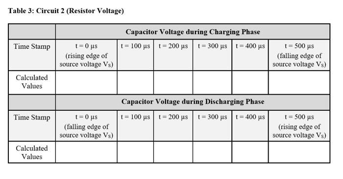Solved Task 2. Analytical Calculations for Circuit 2: - | Chegg.com
