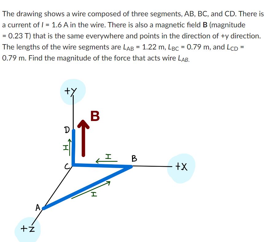 Solved The drawing shows a wire composed of three segments, | Chegg.com