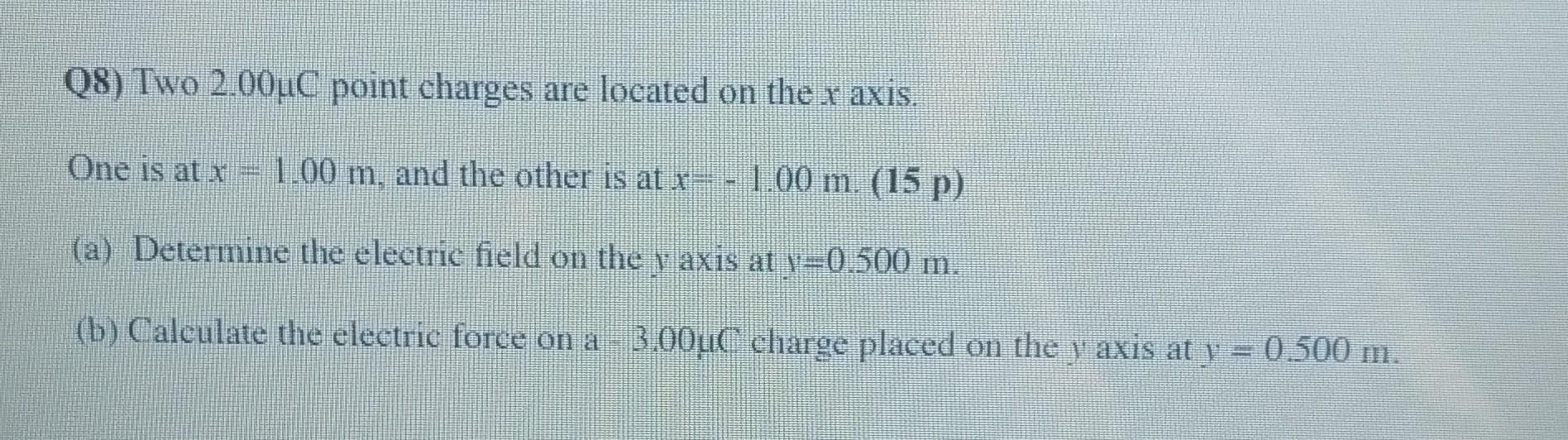 Solved Q8) Two 2.00μC point charges are located on the x | Chegg.com