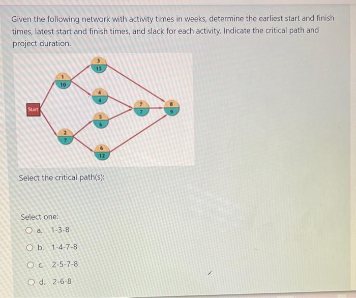 Solved Given the following network with activity times in | Chegg.com