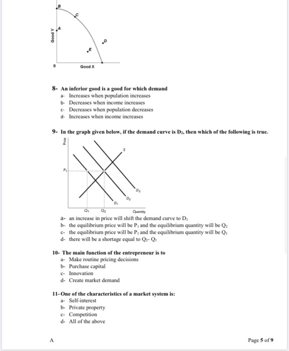 Solved 1- Refer to the below graph. The shift of the budget | Chegg.com