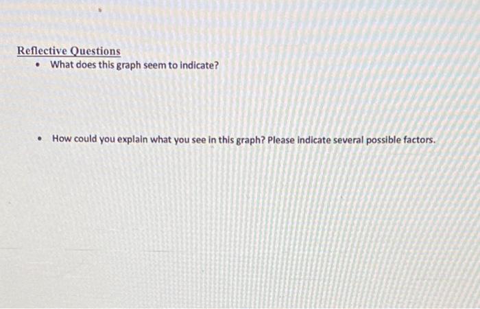 Solved Part 1: Summarizing and Graphing Data Task 1: Prepare | Chegg.com