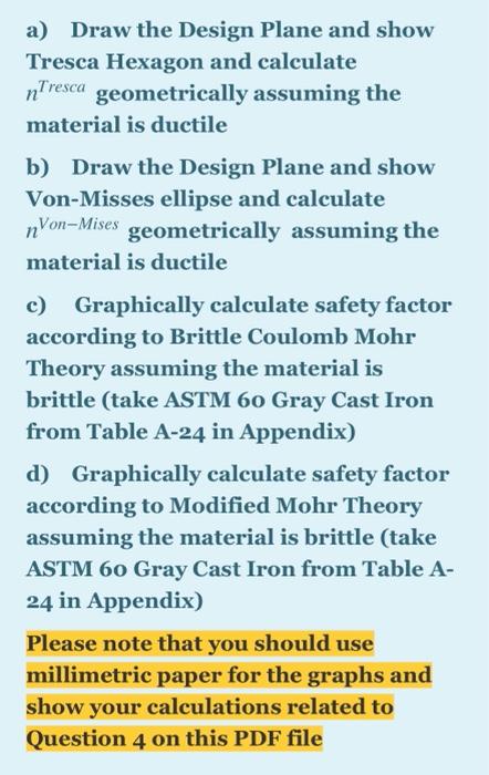 Solved у T o Z a) Draw the Design Plane and show Tresca | Chegg.com