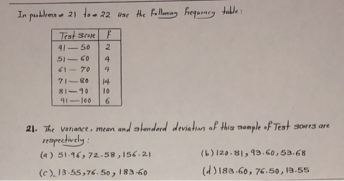 Solved In problema 21 to 22 use the following frequency | Chegg.com