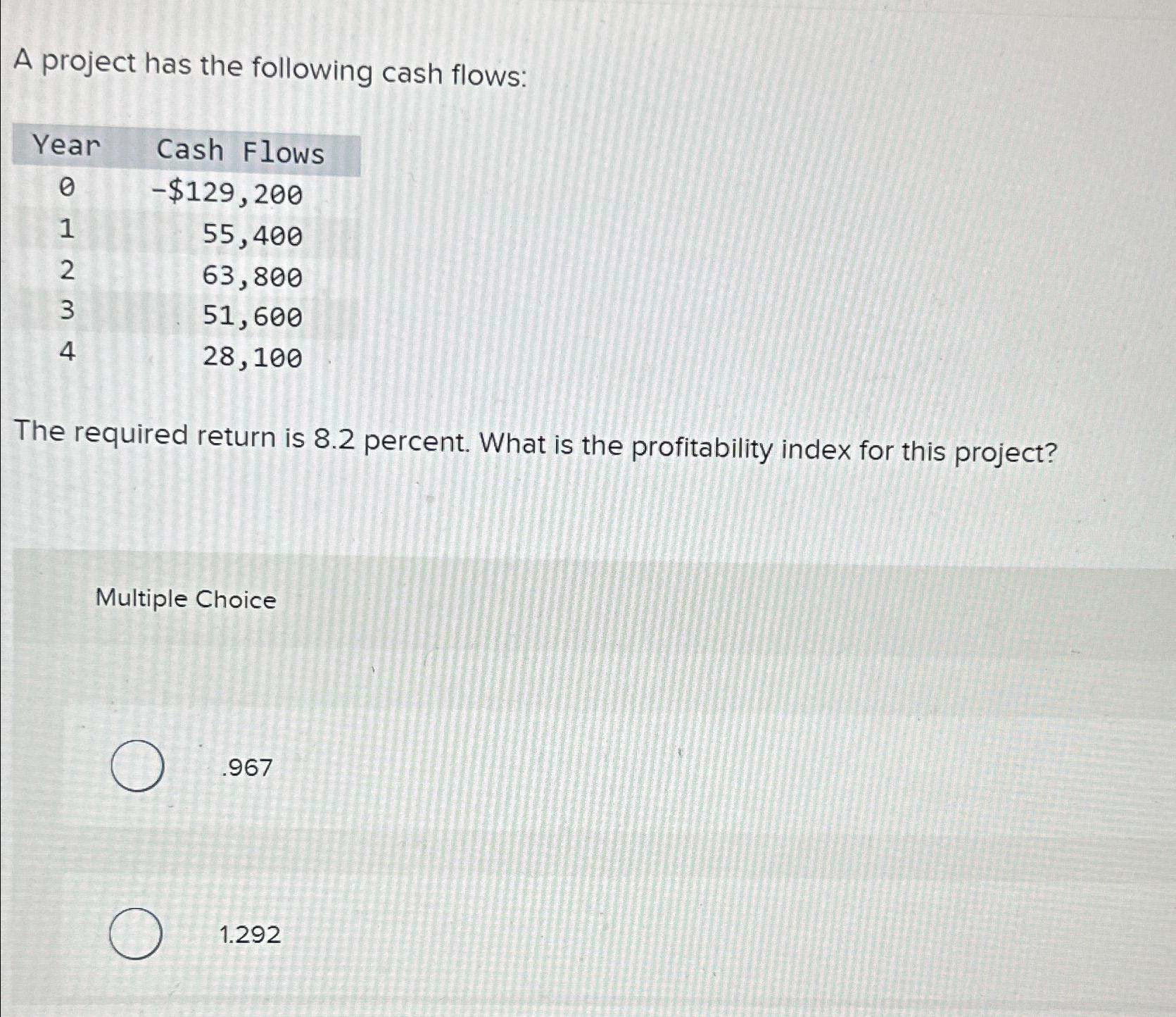 Solved A project has the following cash | Chegg.com
