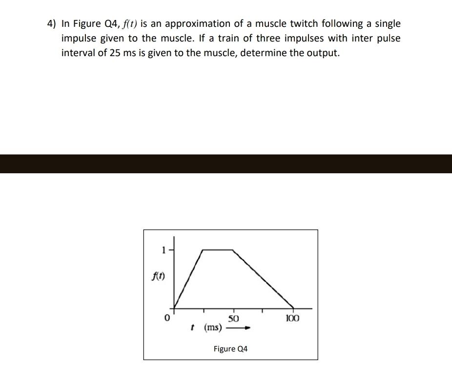 Solved In Figure Q4, f(t) ﻿is an approximation of a muscle | Chegg.com