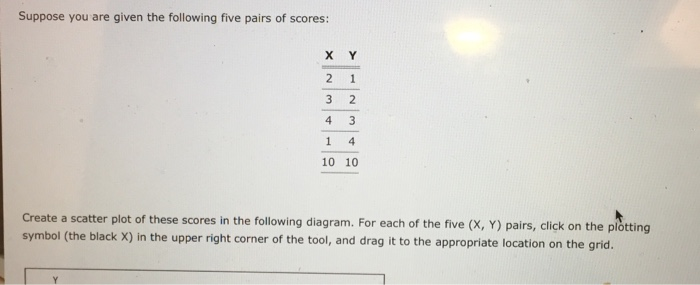 Solved Suppose you are given the following five pairs of | Chegg.com