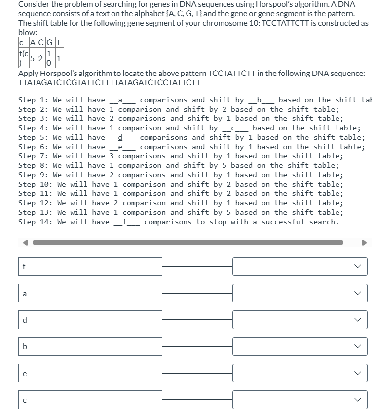 Solved Consider the problem of searching for genes in DNA | Chegg.com