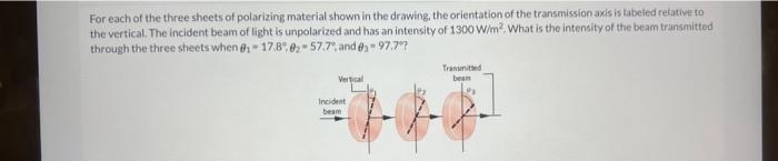 Solved For each of the three sheets of polarizing material | Chegg.com
