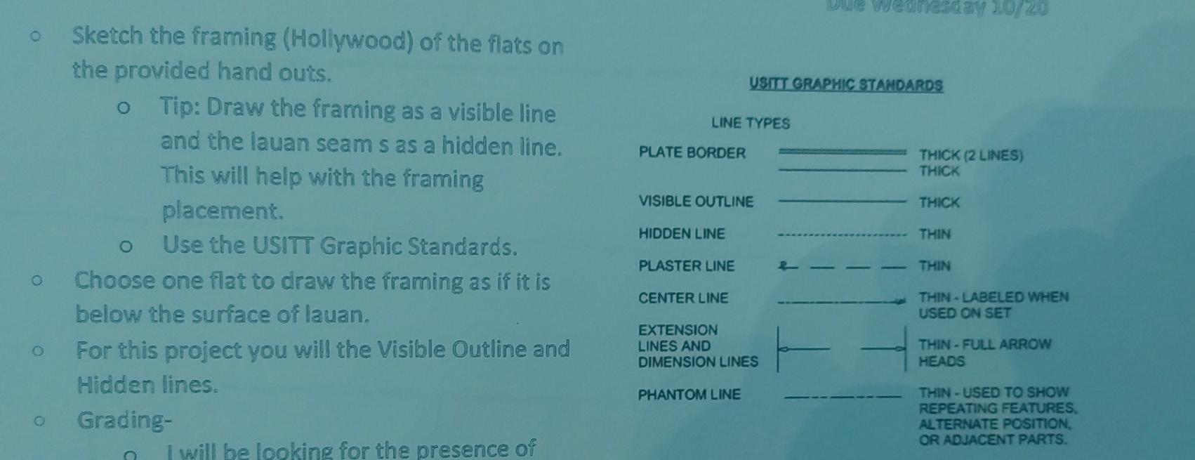 USITT GRAPHIC STANDARDS O LINE TYPES PLATE BORDER | Chegg.com