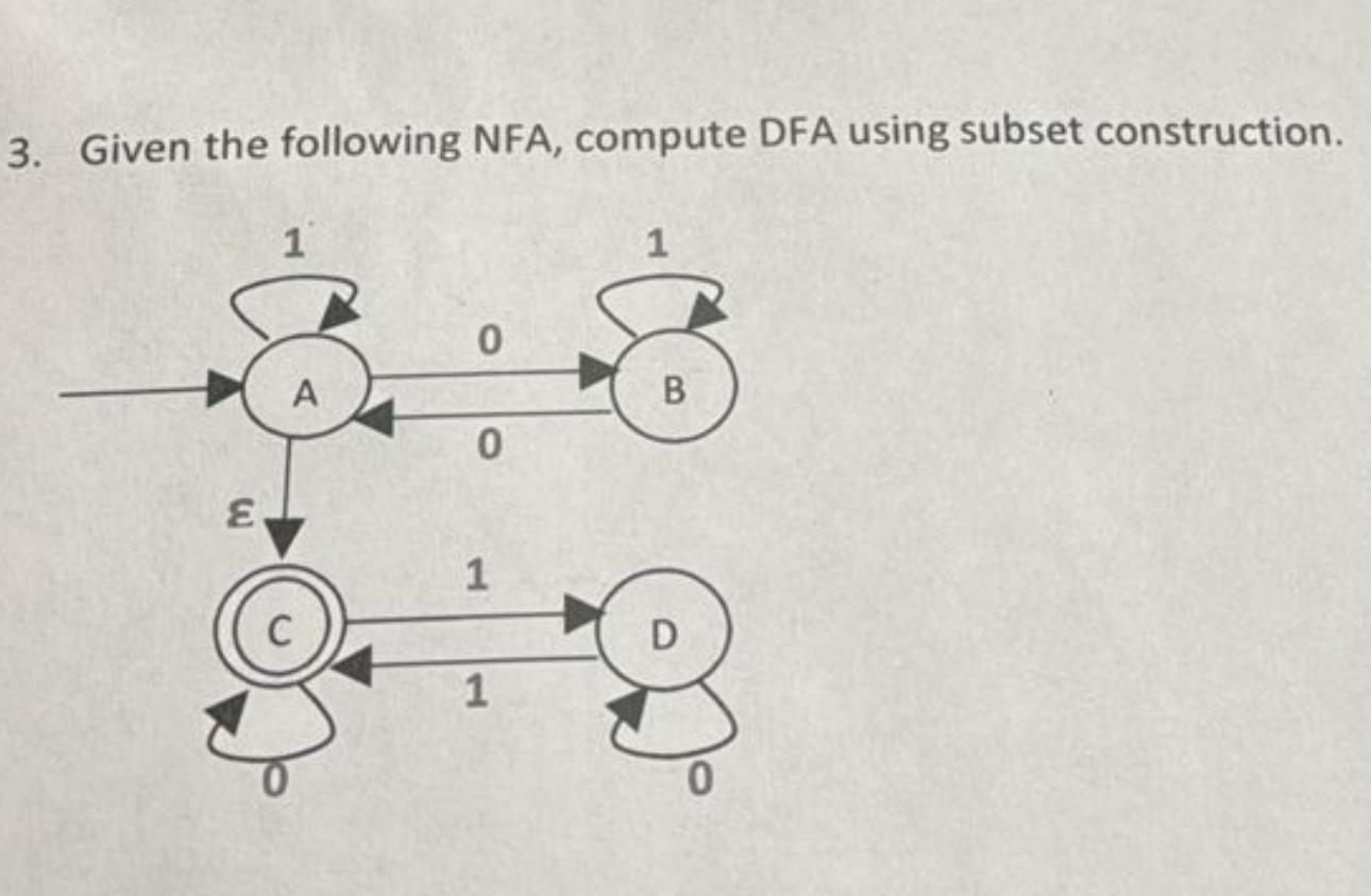Solved Given the following NFA, compute DFA using subset | Chegg.com