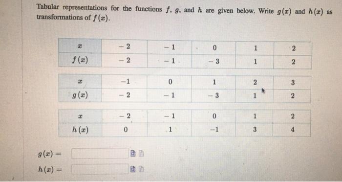 Solved Tabular representations for the functions f, g, and h | Chegg.com