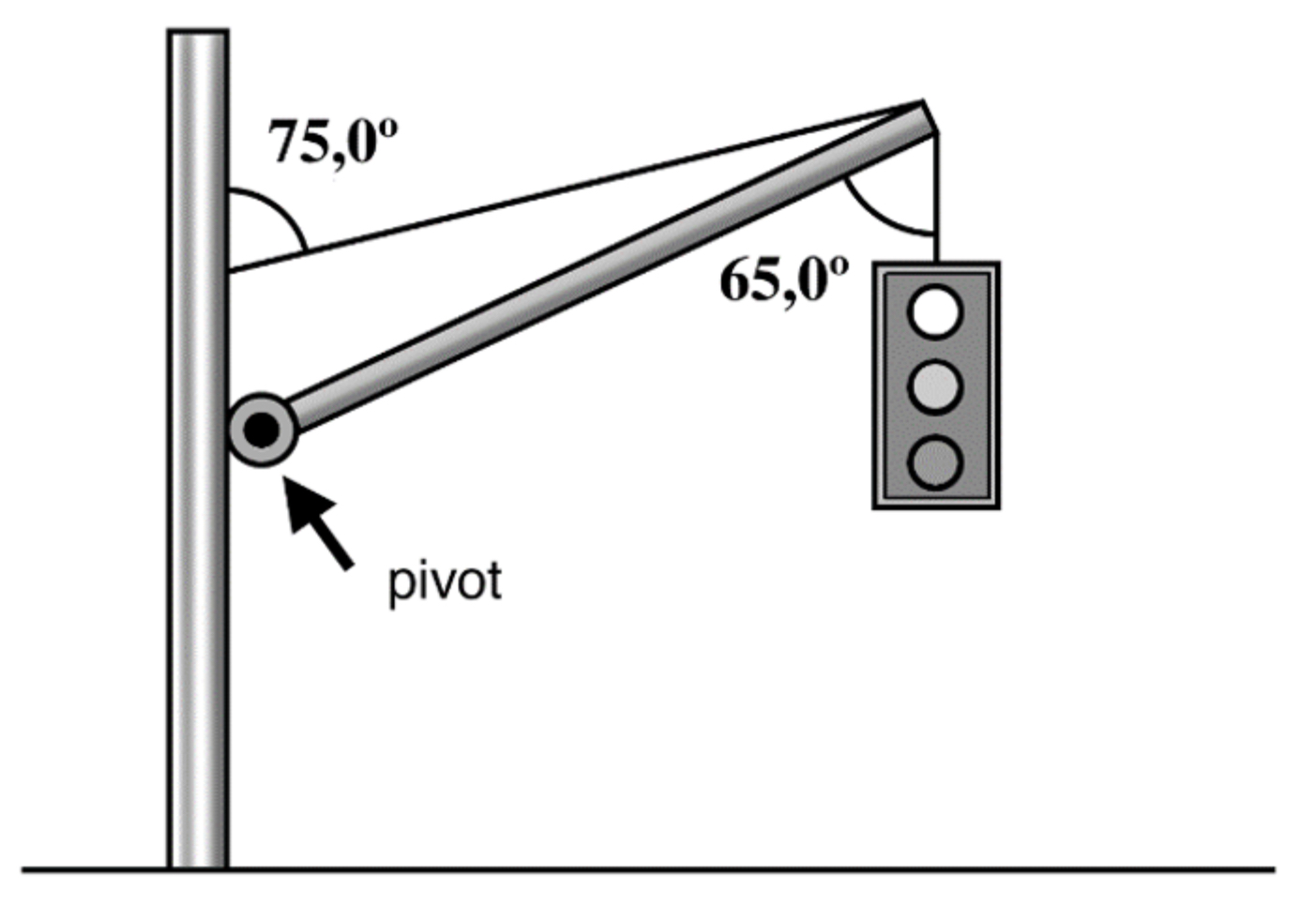Solved A traffic light is suspended by an arm with a mass of | Chegg.com