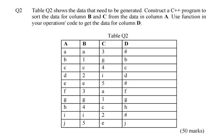Answer the question in details Using the function, | Chegg.com
