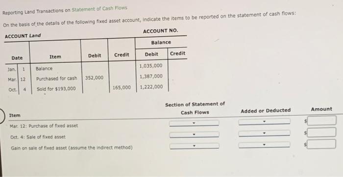 Solved Reporting Land Transactions on Statement of Cash | Chegg.com