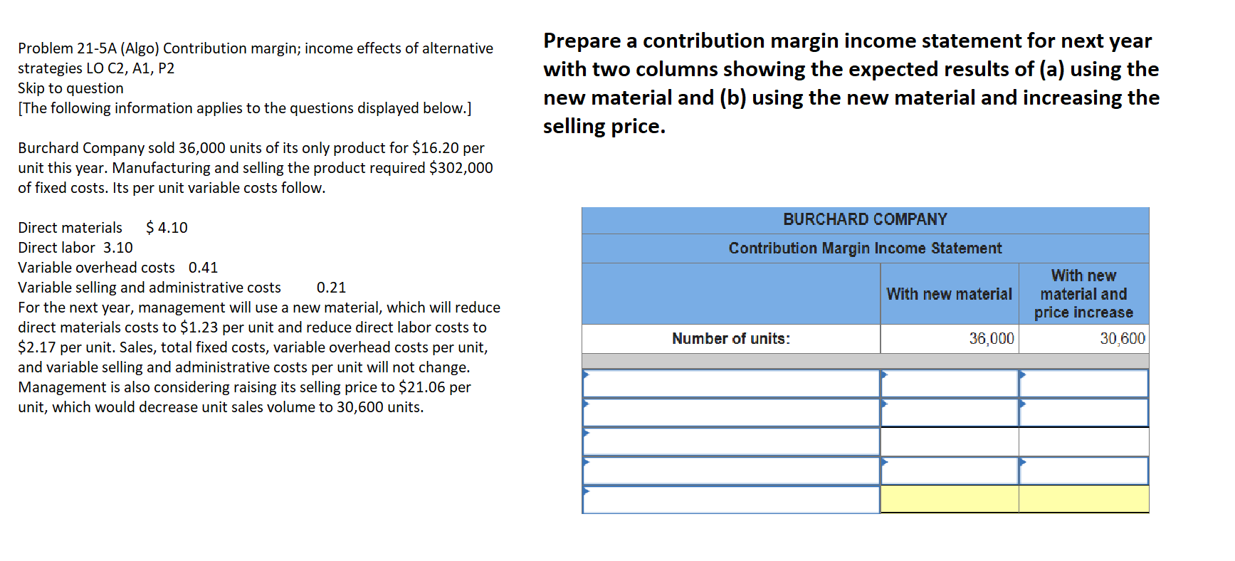 Solved Problem 21-5A (Algo) ﻿Contribution margin; income | Chegg.com