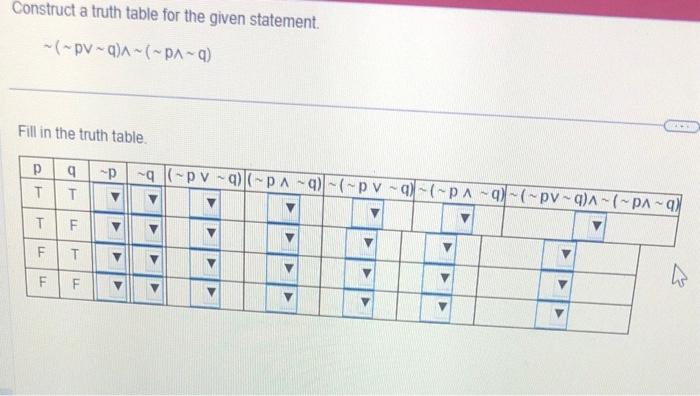 Solved Construct a truth table for the given statement. | Chegg.com