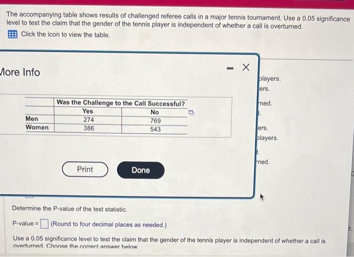 Solved The accompanying table shows results of challenged | Chegg.com