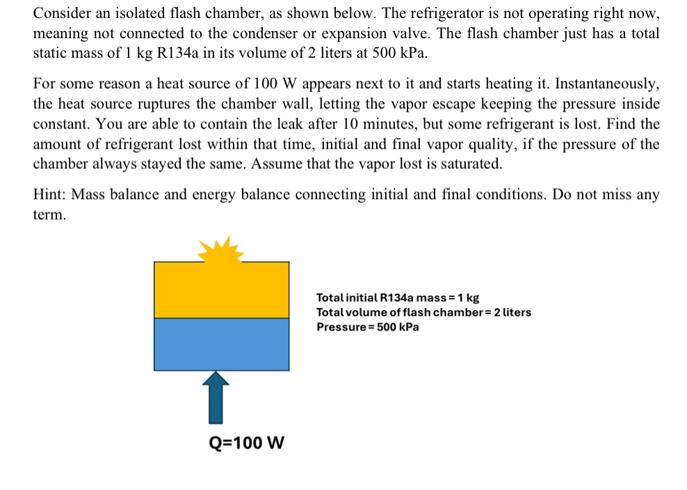 Solved Consider an isolated flash chamber, as shown below. | Chegg.com