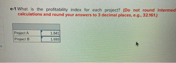 Solved e-1 What is the profitability index for each project? | Chegg.com