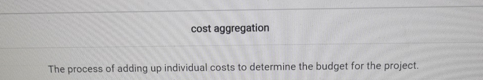 Solved cost aggregationThe process of adding up individual | Chegg.com