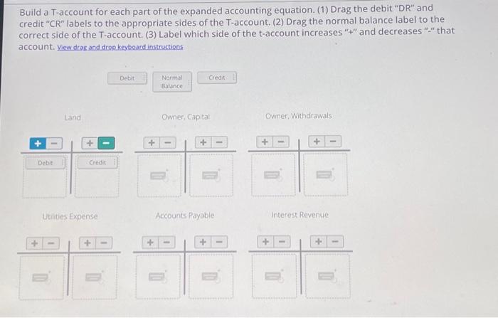 Solved Build a T-account for each part of the expanded | Chegg.com