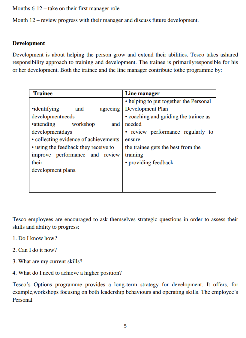 Solved How Training and Development Supports Business Growth | Chegg.com