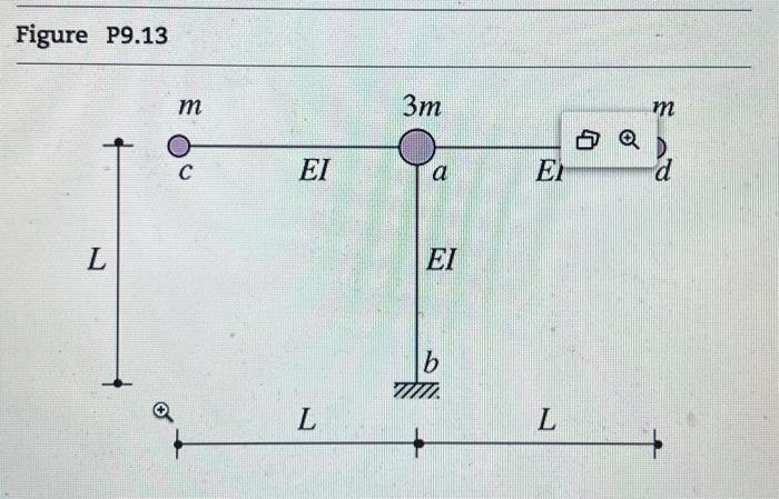 Solved 9.13 An umbrella structure has been idealized as an | Chegg.com