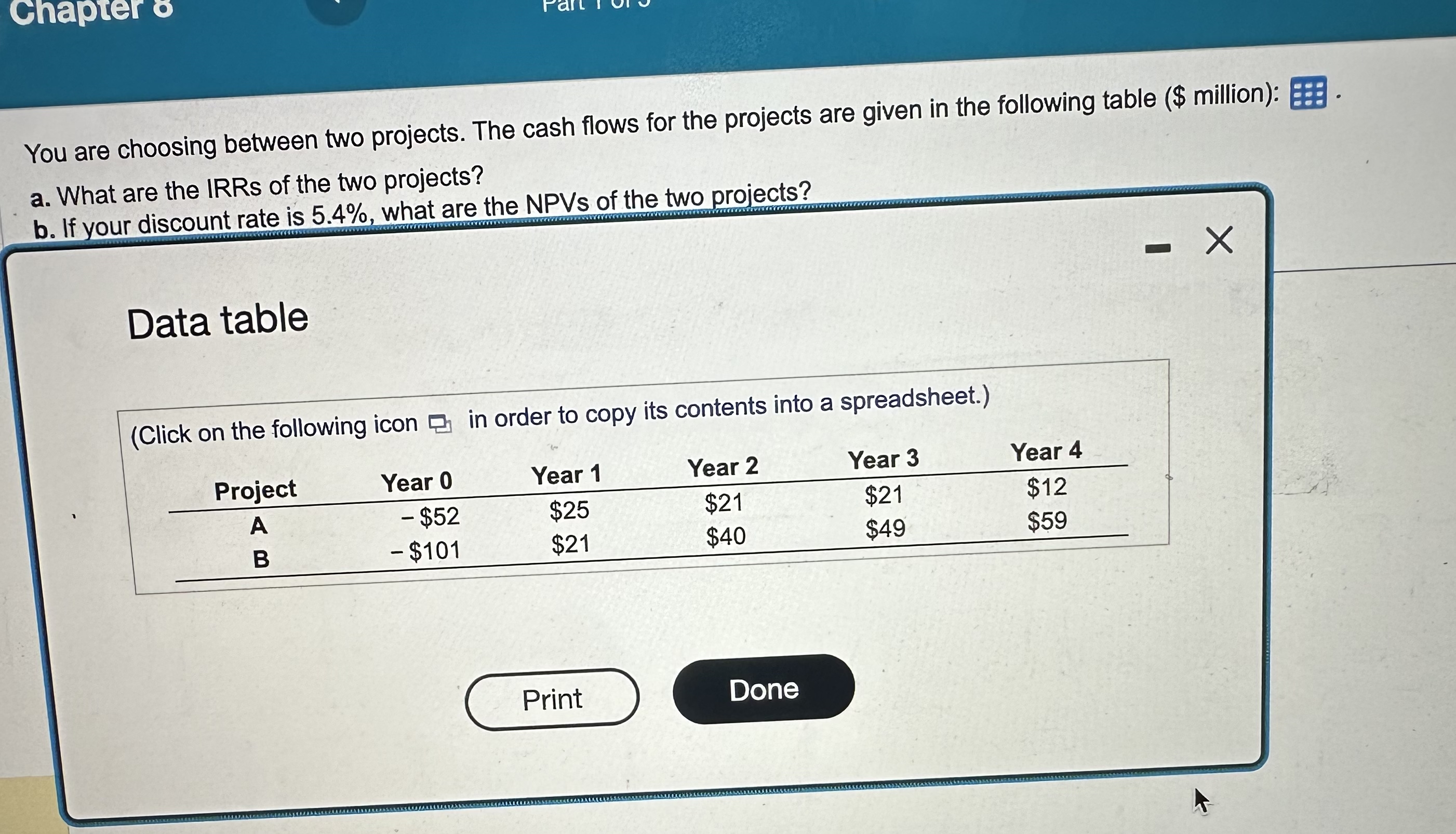 Solved You are choosing between two projects. The cash flows | Chegg.com