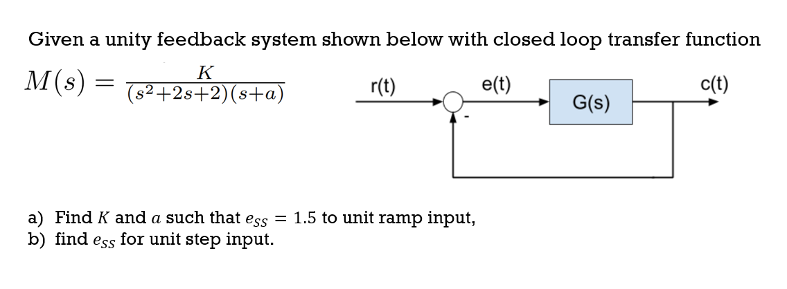 Solved Given a unity feedback system shown below with closed | Chegg.com