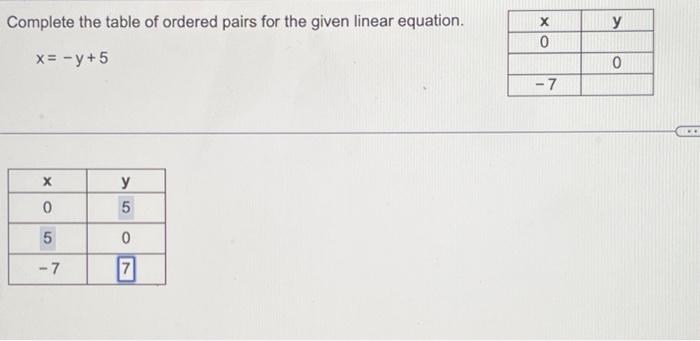 Solved Complete the table of ordered pairs for the given | Chegg.com