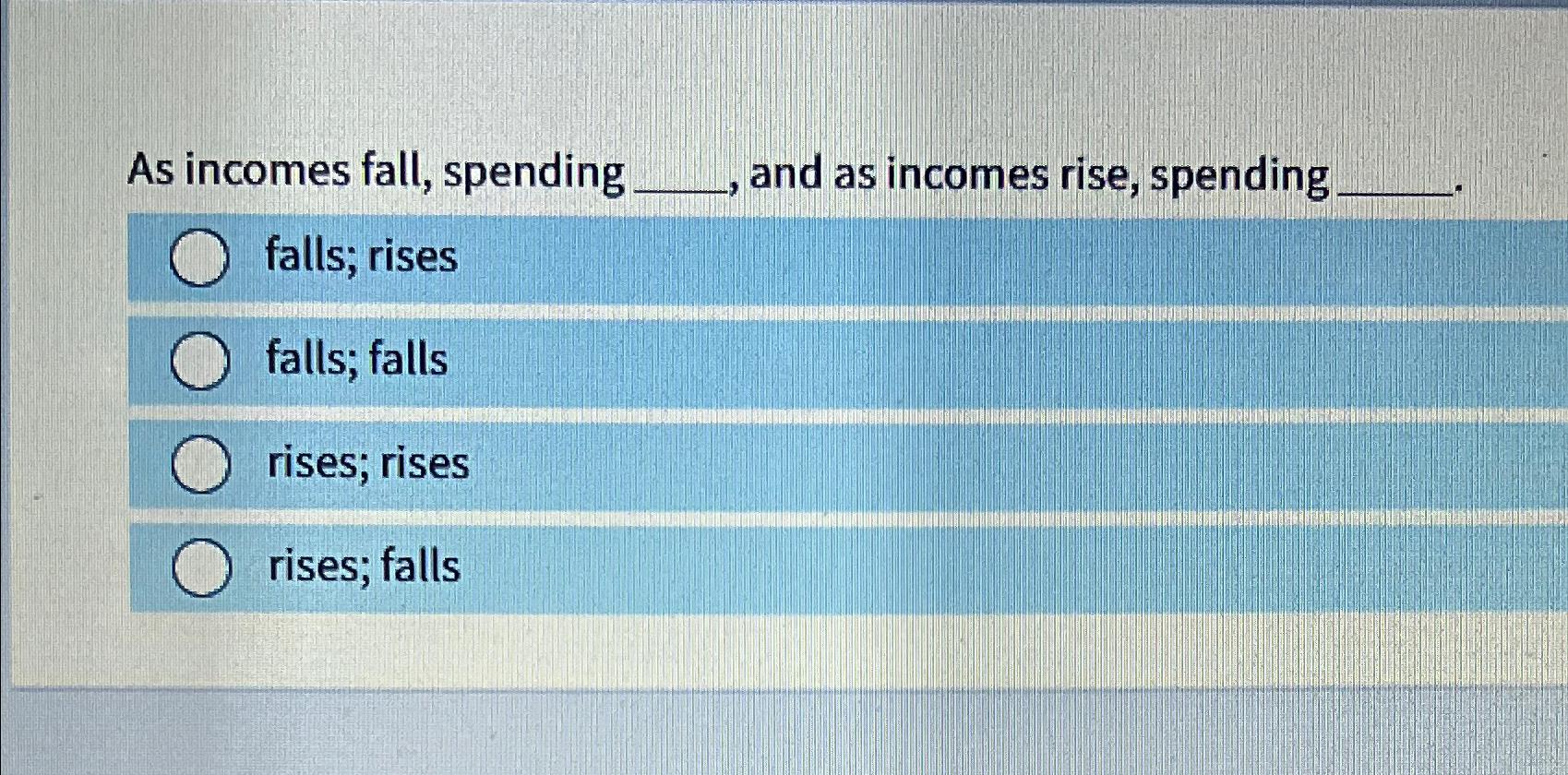 Solved As incomes fall, spending , ﻿and as incomes rise, | Chegg.com