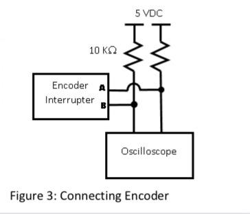 Solved Task 3 (Examining encoder output)• Explain to circuit | Chegg.com