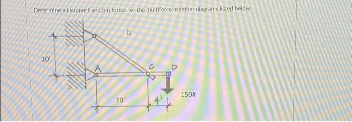 Solved Determine all support and pin forces for the | Chegg.com
