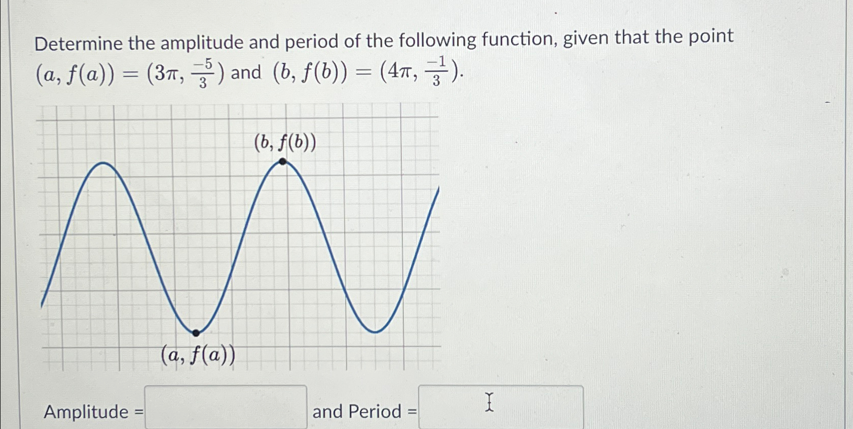 Solved Determine the amplitude and period of the following | Chegg.com