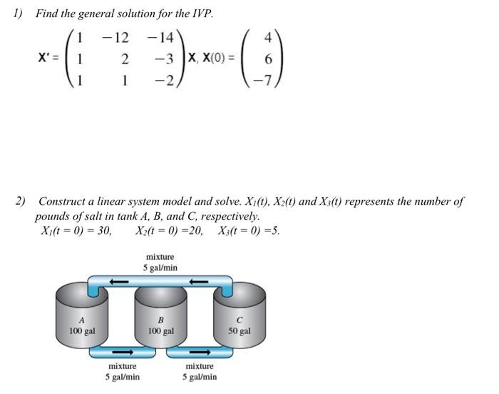 Solved 1) Find the general solution for the IVP. 1 -12 -14 ) | Chegg.com