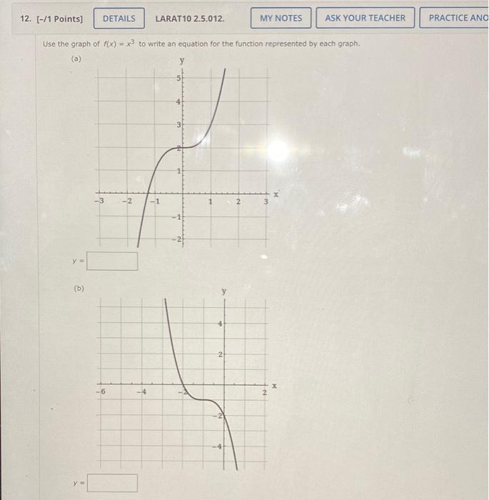 Solved Use the graph of f(x)=x3 to write an equation for the | Chegg.com