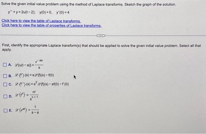 Solved Solve the given initial value problem using the | Chegg.com