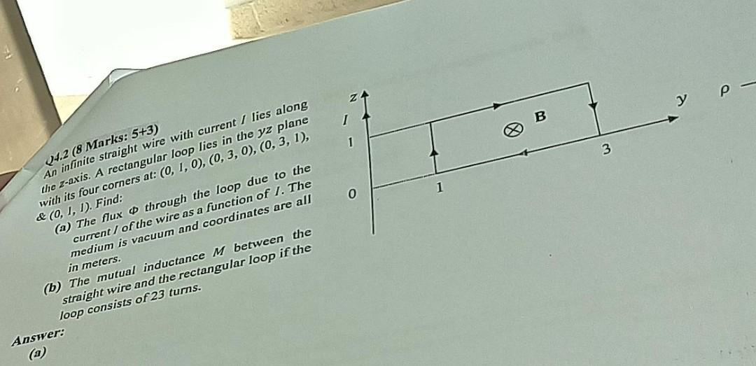Solved 3.2 (8 Marks: 5+3) An in finite straight wire with | Chegg.com
