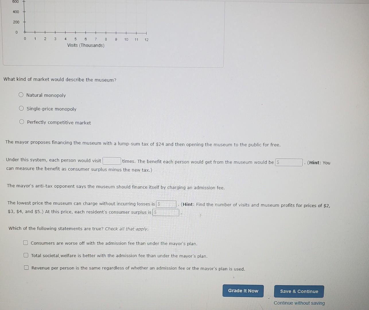 Solved Problems & Applications (Ch 15) The residents of the | Chegg.com