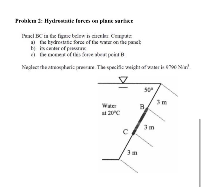 Solved Problem 2: Hydrostatic forces on plane surface Panel | Chegg.com