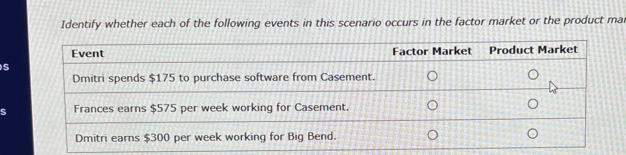Solved Identify whether each of the following events in this | Chegg.com