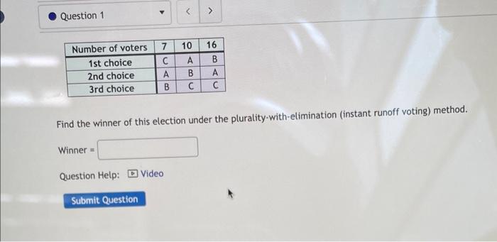 Solved Find the winner of this election under the | Chegg.com