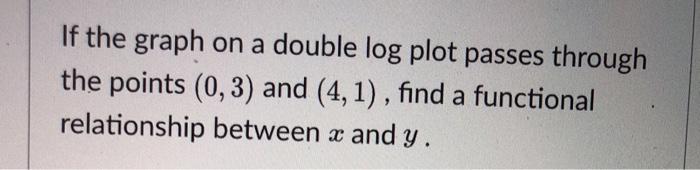Solved If the graph on a double log plot passes through the | Chegg.com