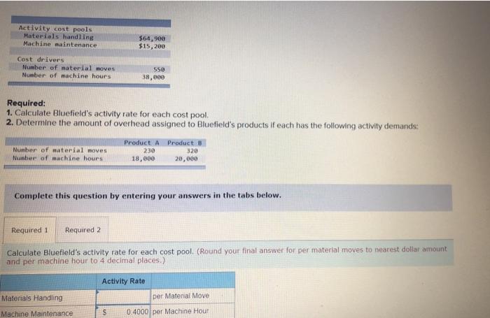 Solved Activity cost pools Materials handling Machine | Chegg.com