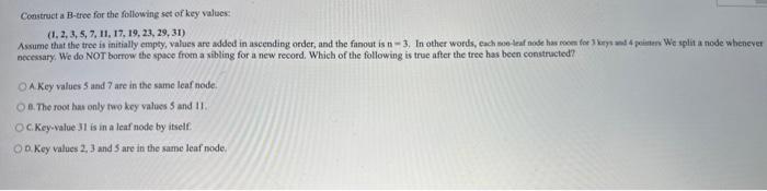 Solved Coastruct a B-tree for the following set of key | Chegg.com