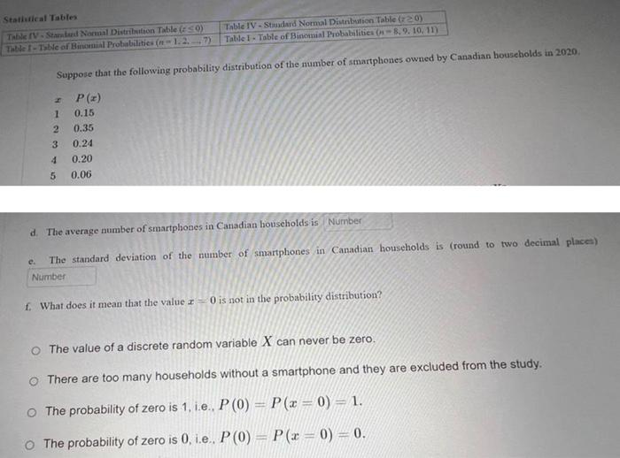 Solved Suppose that the following probability distribution | Chegg.com