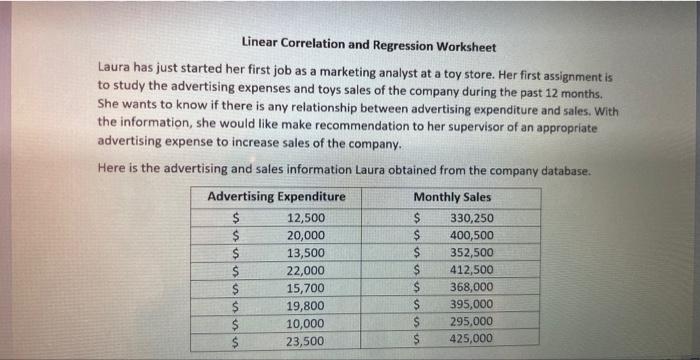 Solved Linear Correlation and Regression Worksheet Laura has | Chegg.com
