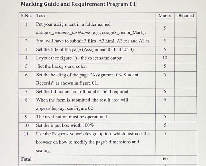 Solved Please help me out with a simple(less complex) html | Chegg.com