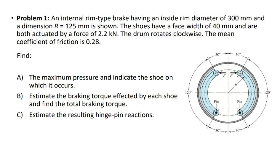 Solved - Problem 1: An internal rim-type brake having an | Chegg.com